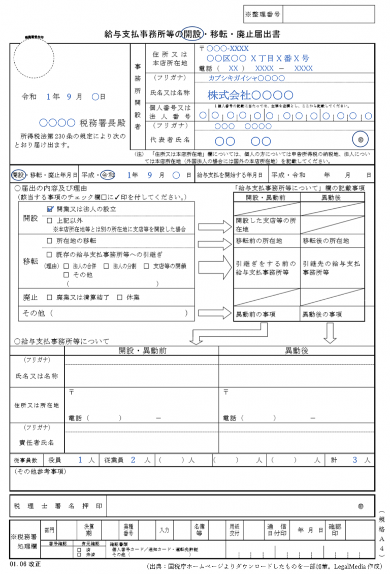 【会社設立後の提出書類】③給与支払事務所等の開設届出書の書き方(記入例あり) リーガルメディア